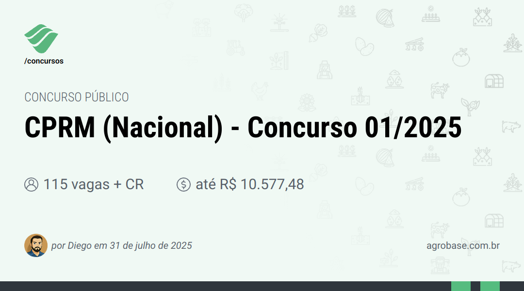 CPRM (Nacional) - Concurso 01/2025