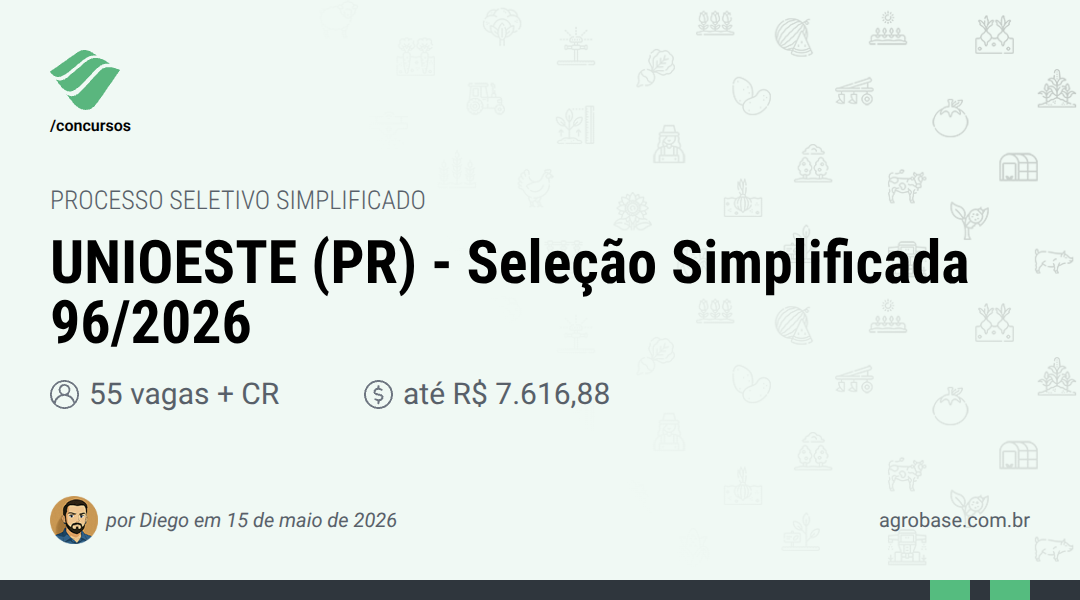 UNIOESTE (PR) - Seleção Simplificada 96/2026